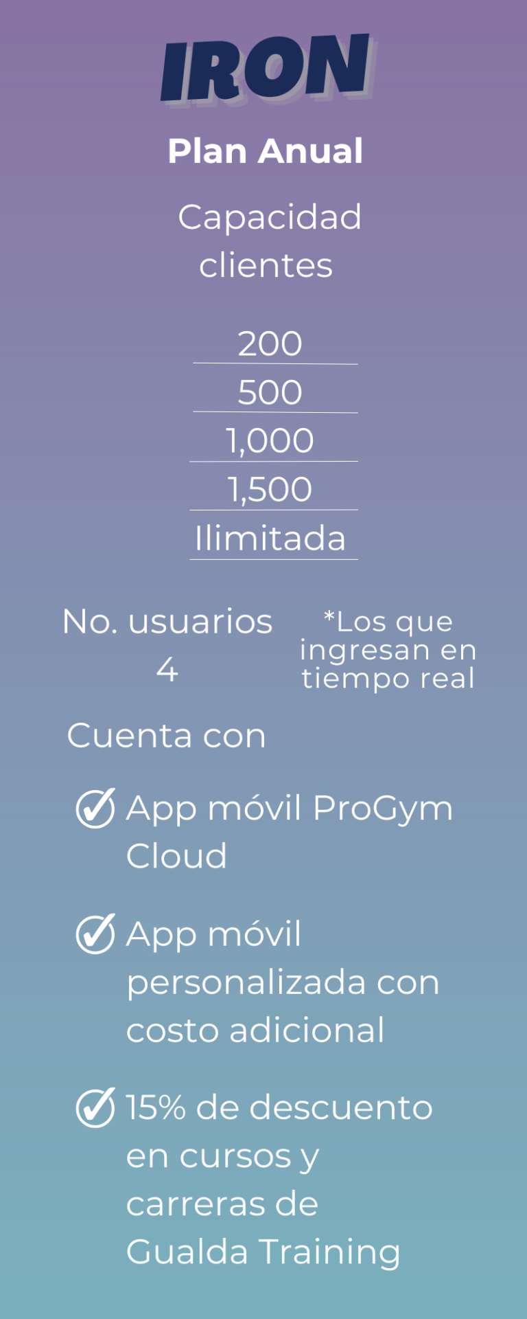 ProGym Cloud